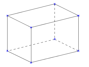 Reconnaître une représentation de pavé droit en perspective cavalière