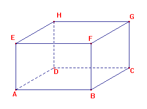 Parallélépipède rectangle ou pavé droit